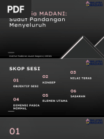 Jawapan Epsa Madani | PDF