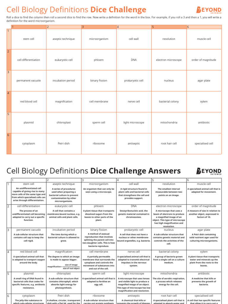 GCSE Cell Biology Definitions Guide | PDF | Cell (Biology) | Bacteria