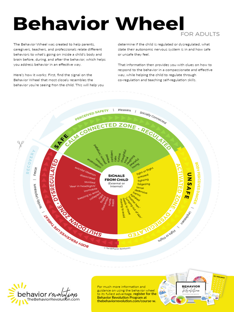 Behavior-Wheel-Freebie | PDF