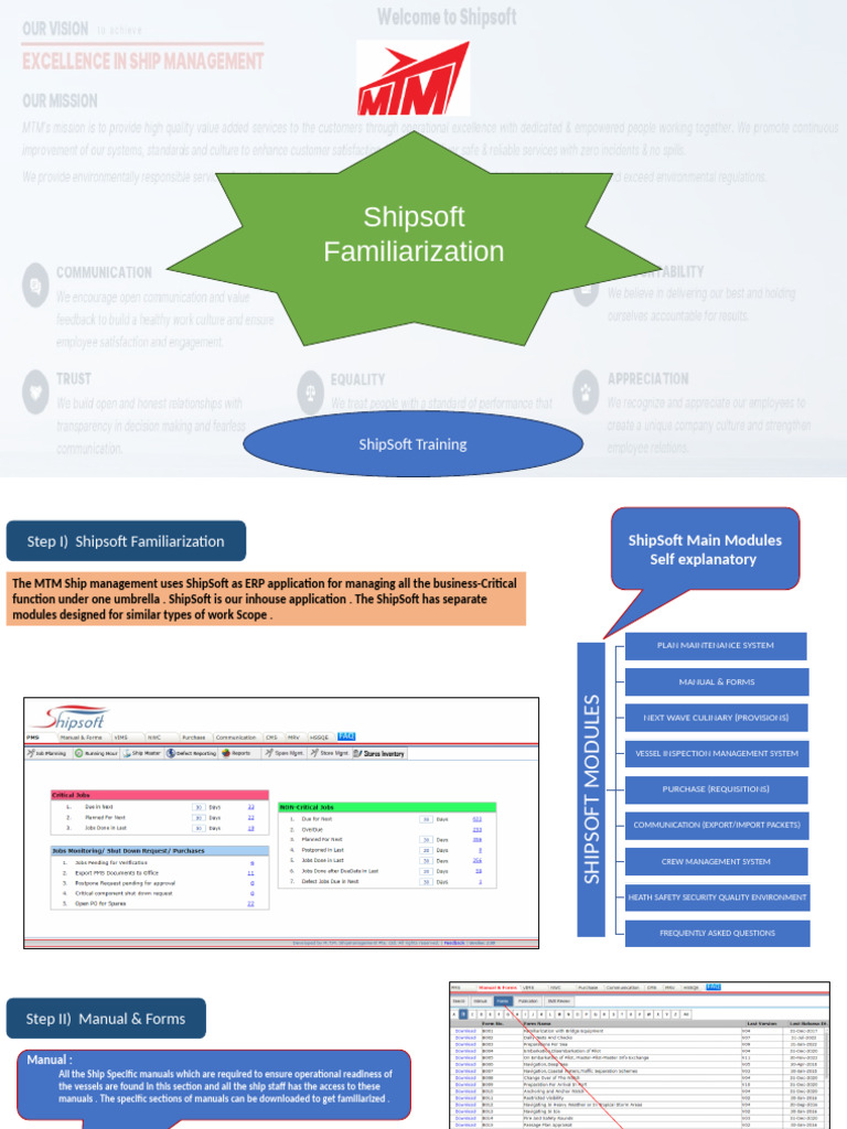 Shipsoft Familiarization | PDF | Risk | Audit