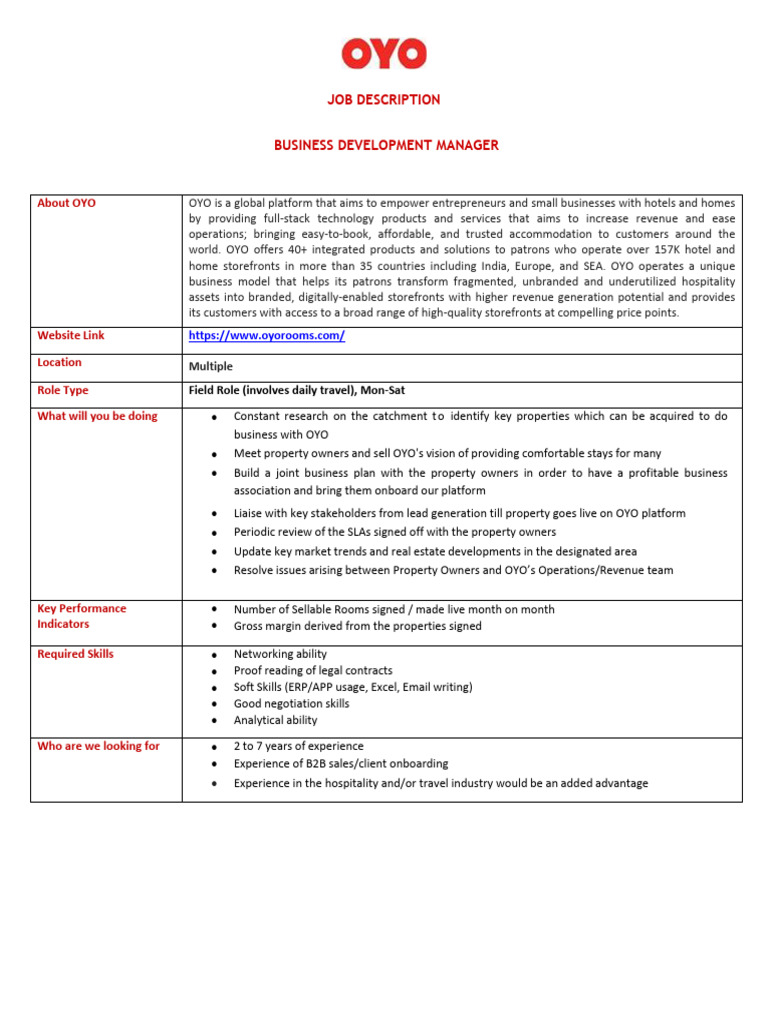 Business Development Manager | PDF | Marketing | Economies