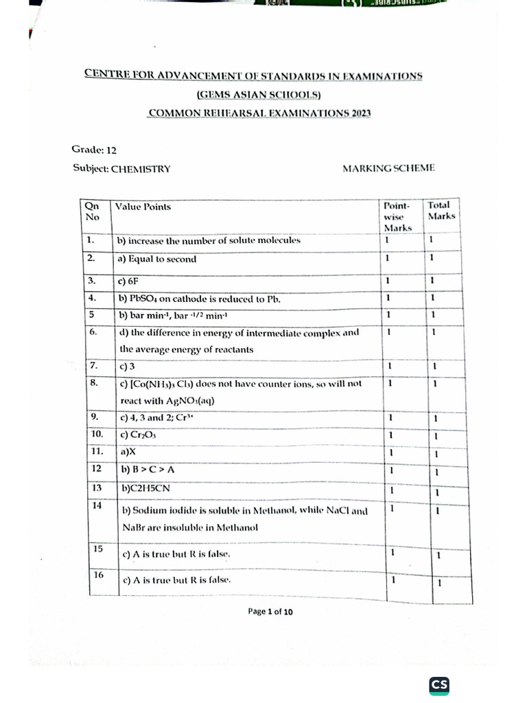 CASE 2023 Marking Scheme | PDF