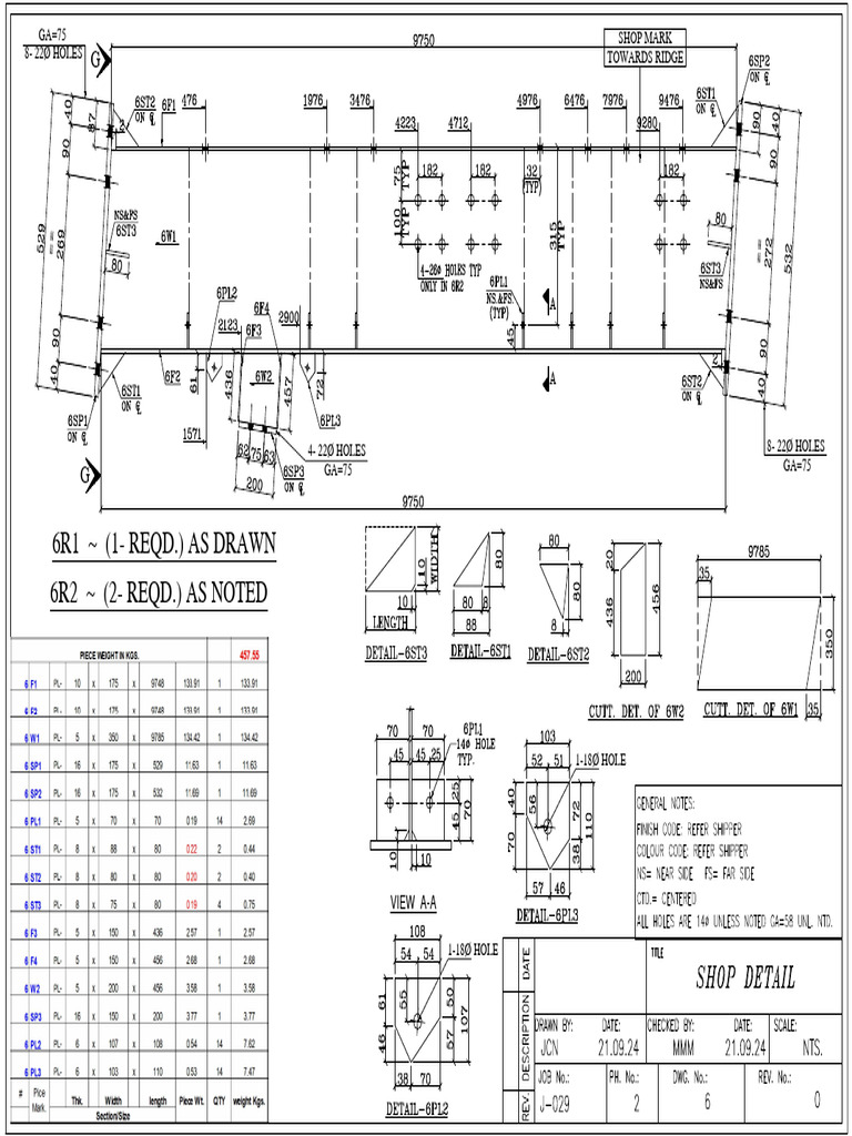6R1-Model | PDF