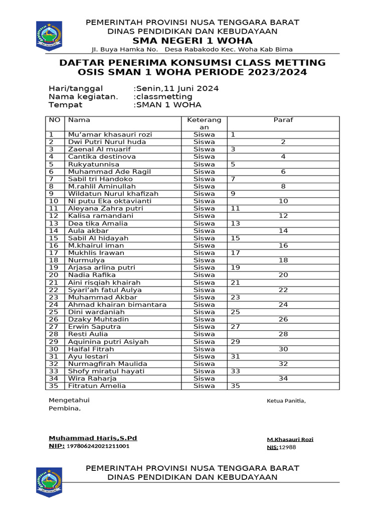 Data Data Terkait Classmetting 2024 (Autorecovered) | PDF