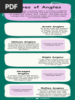 Angles Chart | PDF