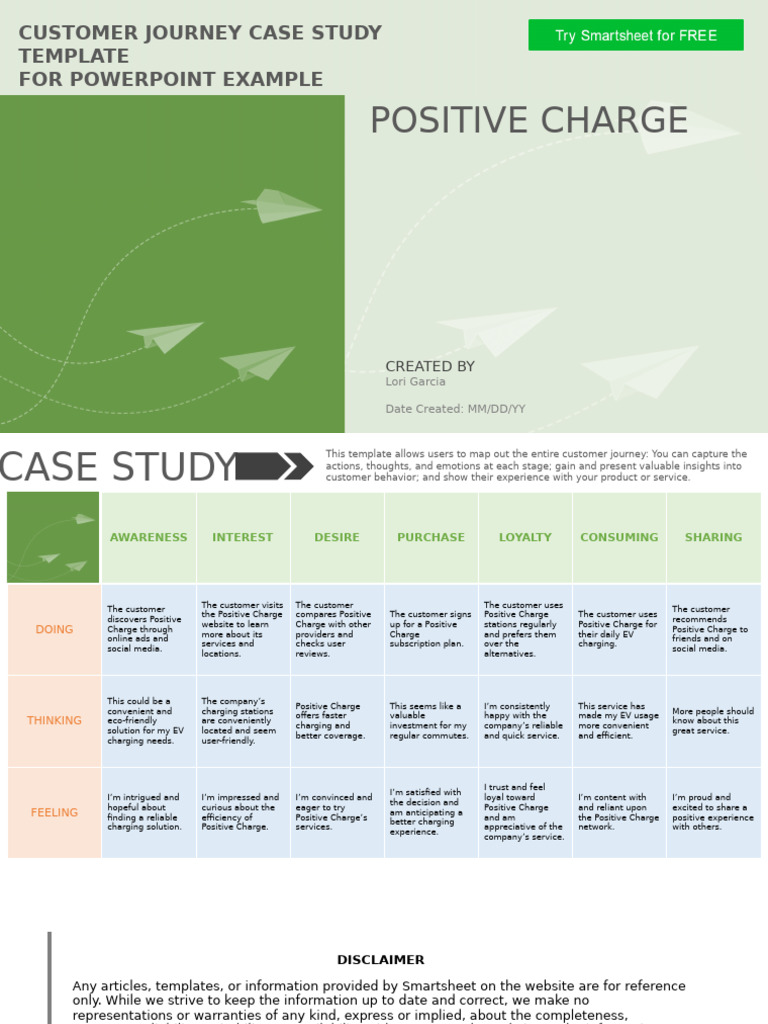 IC Customer Journey Case Study Template for Powerpoint Example ... IC Customer Journey Case Study Template for Powerpoint Example ...