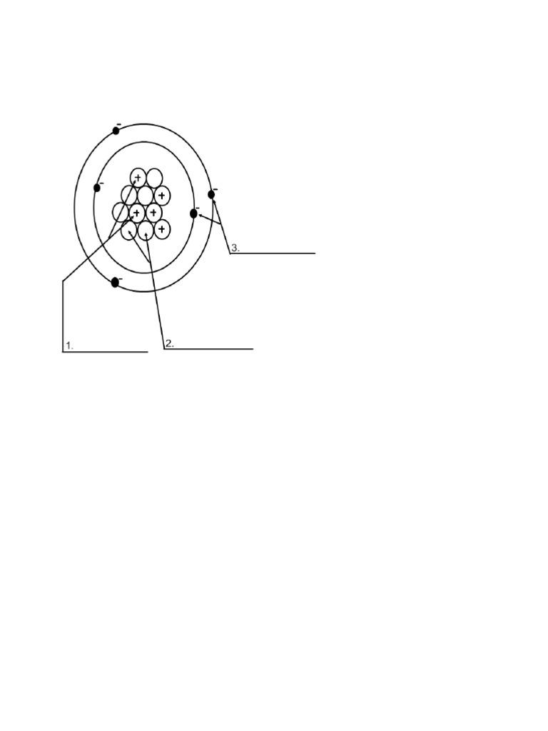 Atomic Structure Worksheet 2 | PDF
