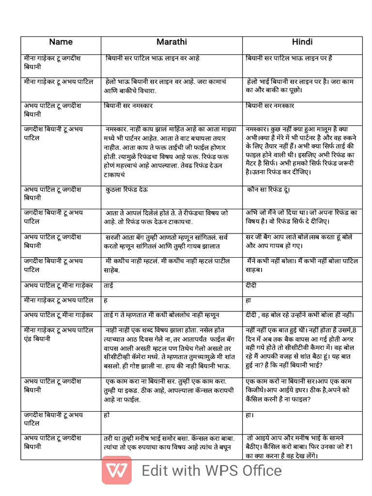 English Hindi Marathi Conversion | PDF