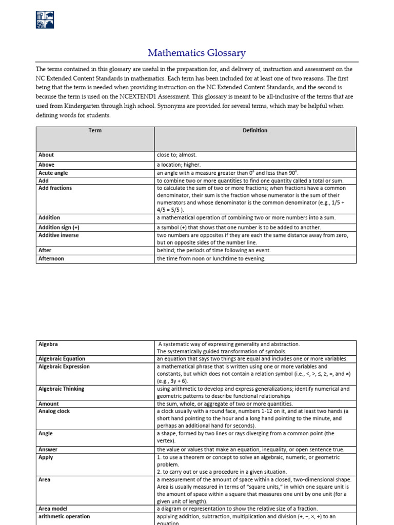 Mathematics Glossary K-12 2020 | PDF | Numbers | Equations