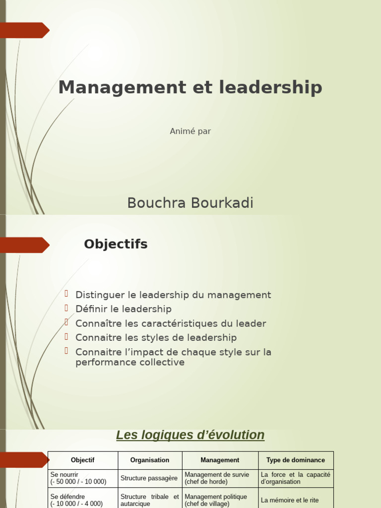 Management Et Leadership Iscae Last Version | PDF | Intelligence émotionnelle | Direction