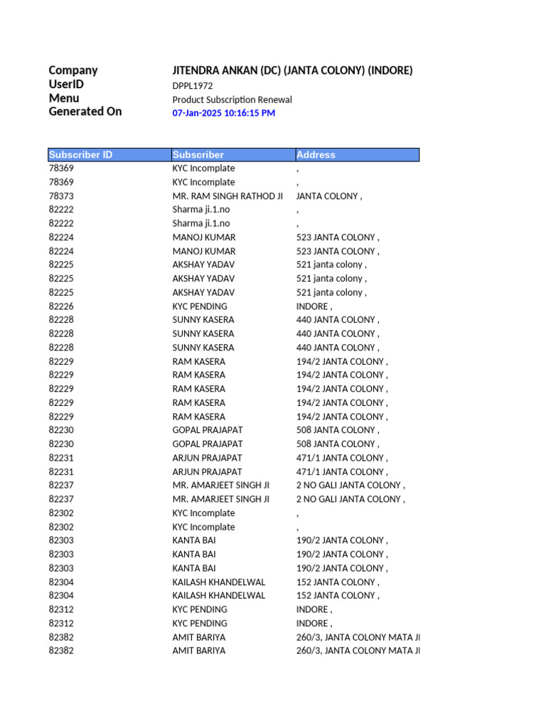 Subscription Renewal KYC Status Report | PDF