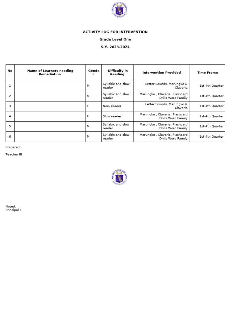 ACTIVITY LOG FOR REMEDIATION | PDF