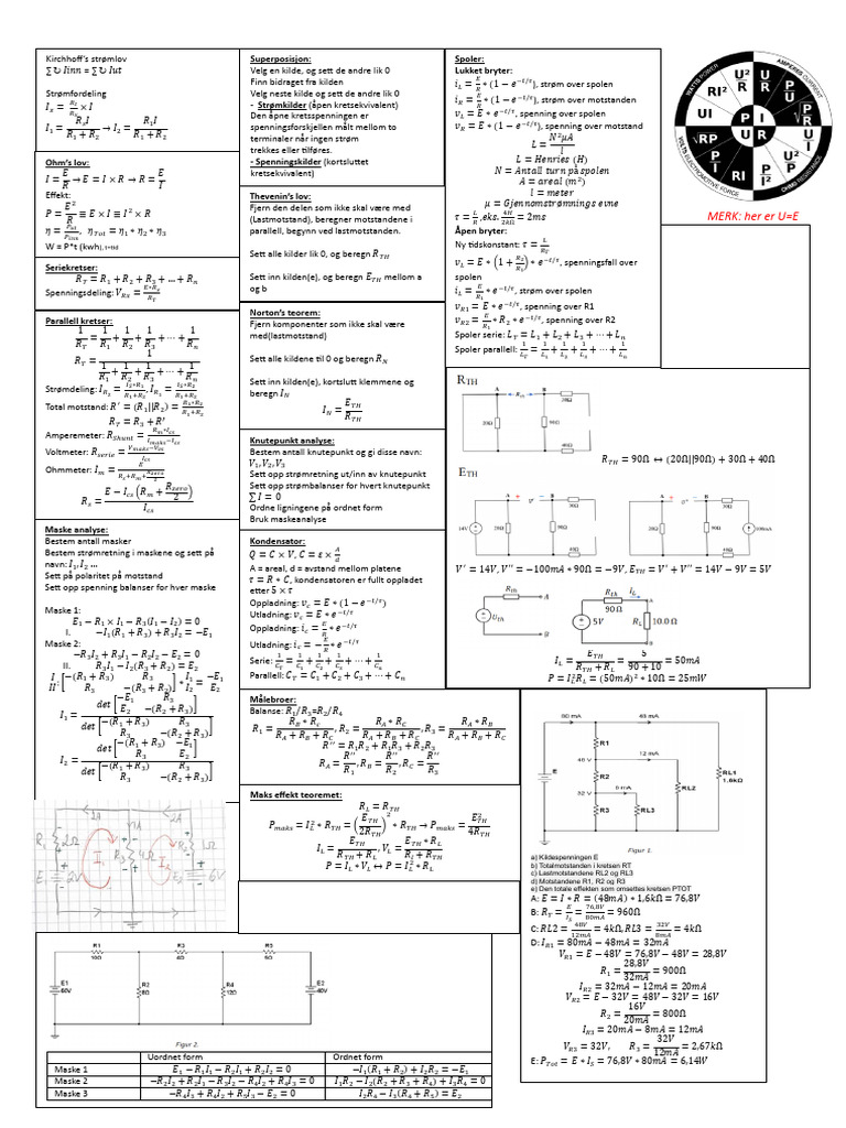 Formelark, Rev.1 | PDF