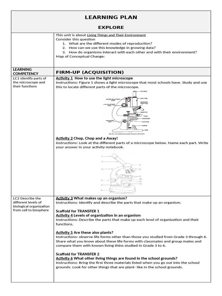 Learning Plan: Explore | PDF | Reproduction | Ecosystem