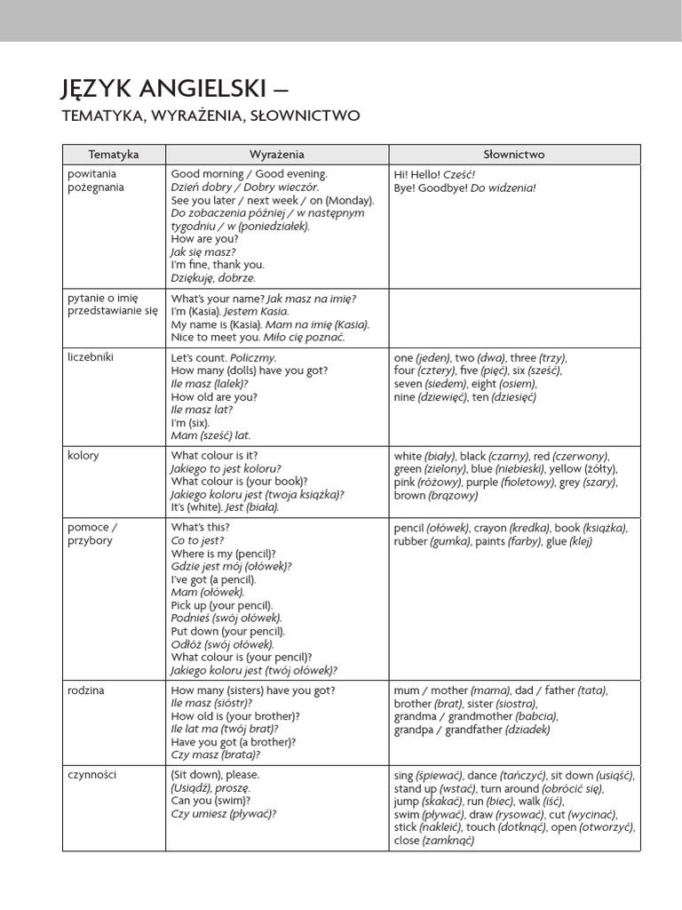 Program 2024 Jezyk Angielski | PDF
