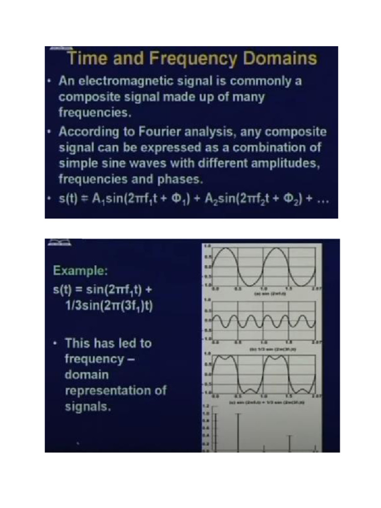 Digital Signal As Composite Signal | PDF
