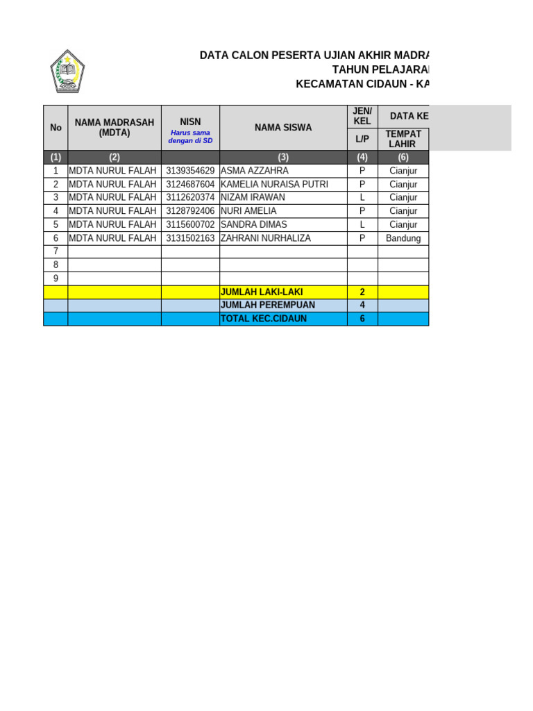 Nama Mdta - Nurul Falah Form Caper Uadta 2025 | PDF