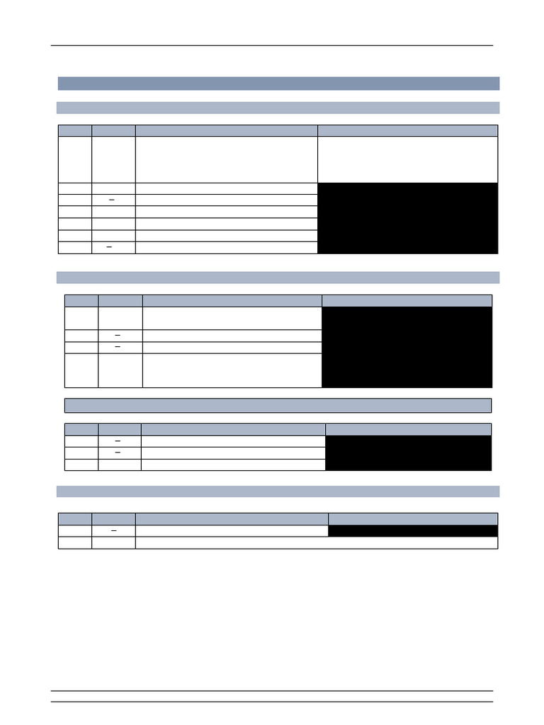 Grade 10 EGD Year Plan 2025 | PDF | Technical Drawing | Drawing