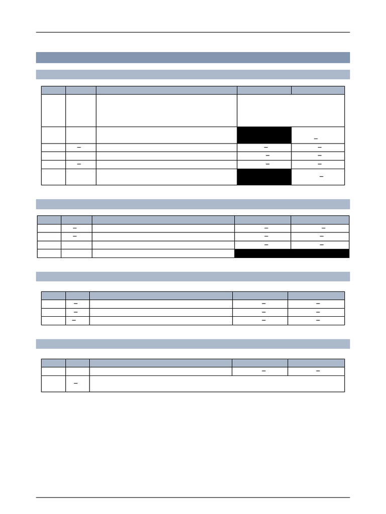 Grade 11 EGD Year Plan 2025 | PDF | Technical Drawing