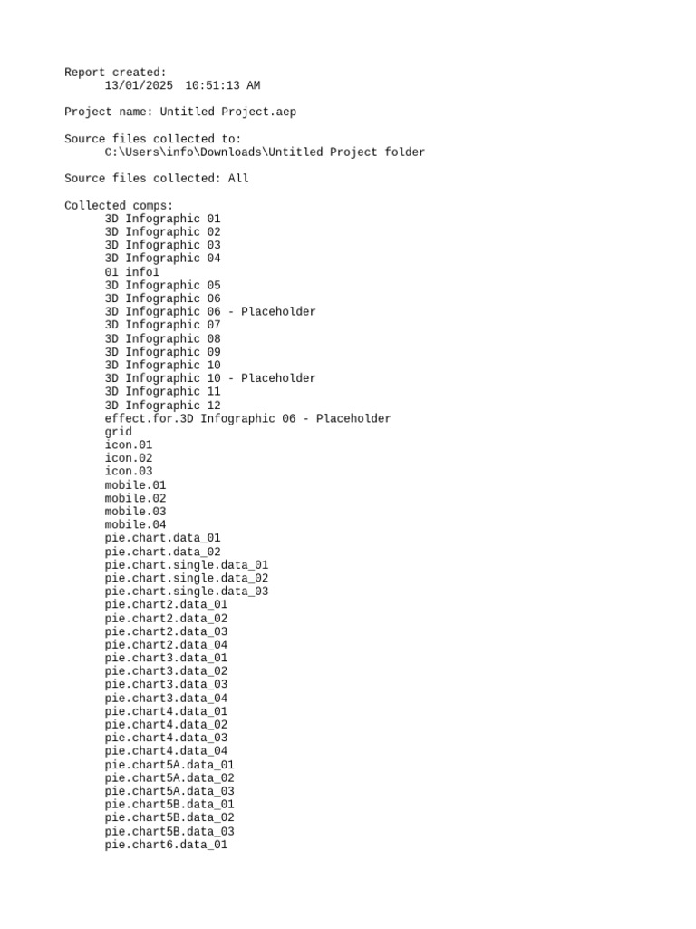 Untitled ProjectReport | PDF | Visual Cortex | Graphic Design