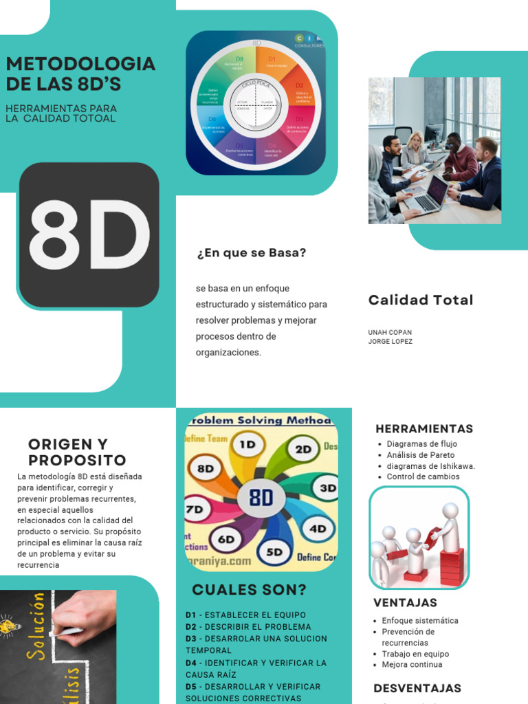 Metodología de las 8D para Calidad Total | PDF
