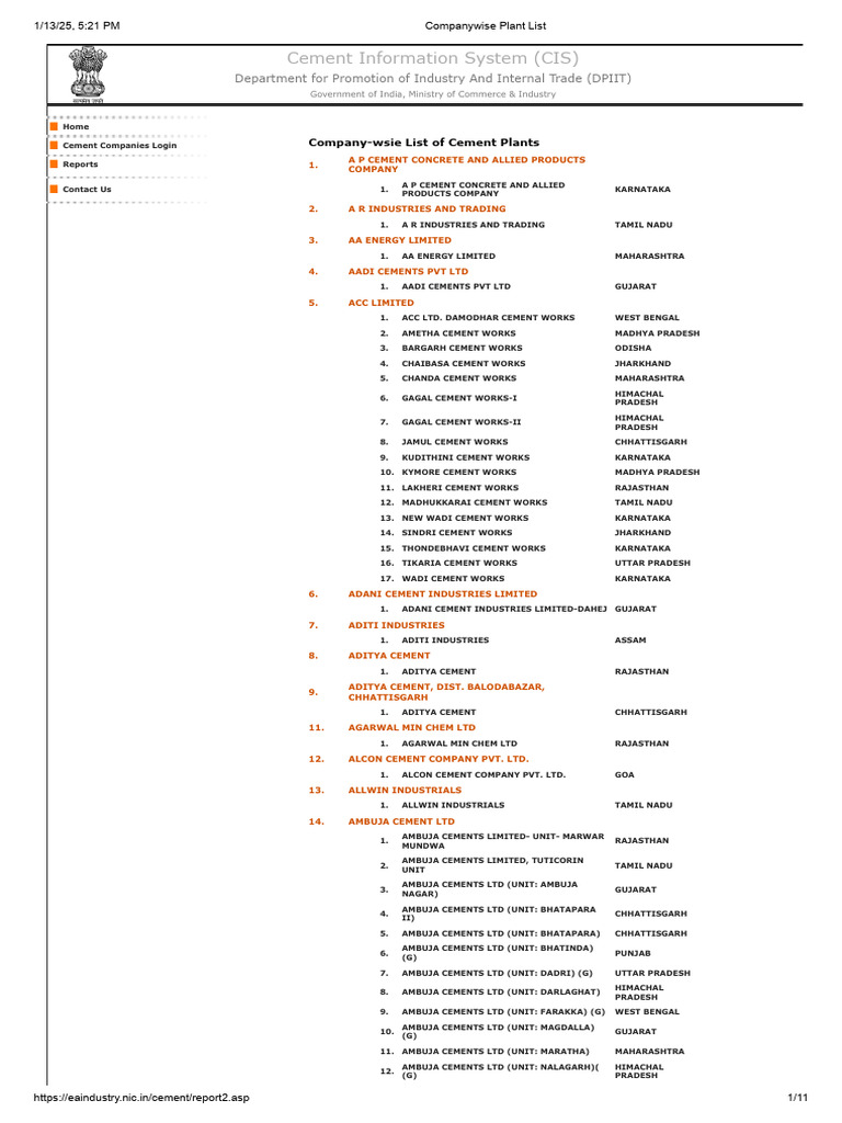 Cement Plant List in Chhattisgarh | PDF | Concrete | Cement