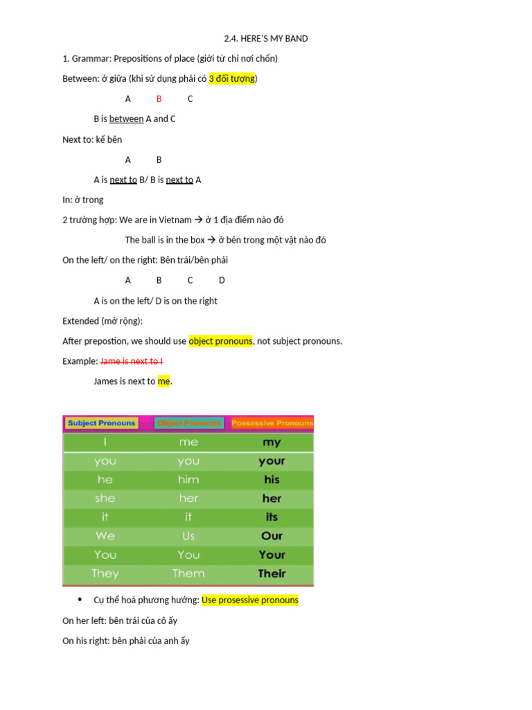 Unit-2.4 26.11.2023 | PDF