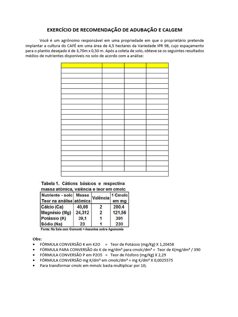 Exercício de Recomendação de Adubação e Calgem Café - Prova | PDF ...