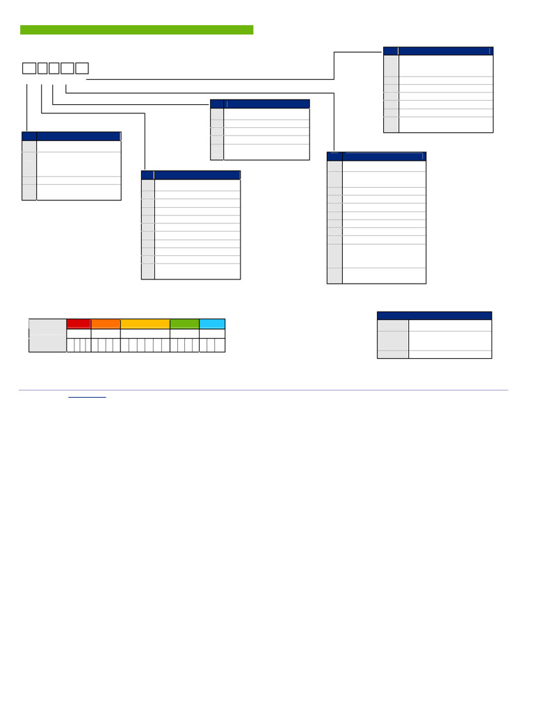 Snowtam decoder | PDF | Applied And Interdisciplinary Physics