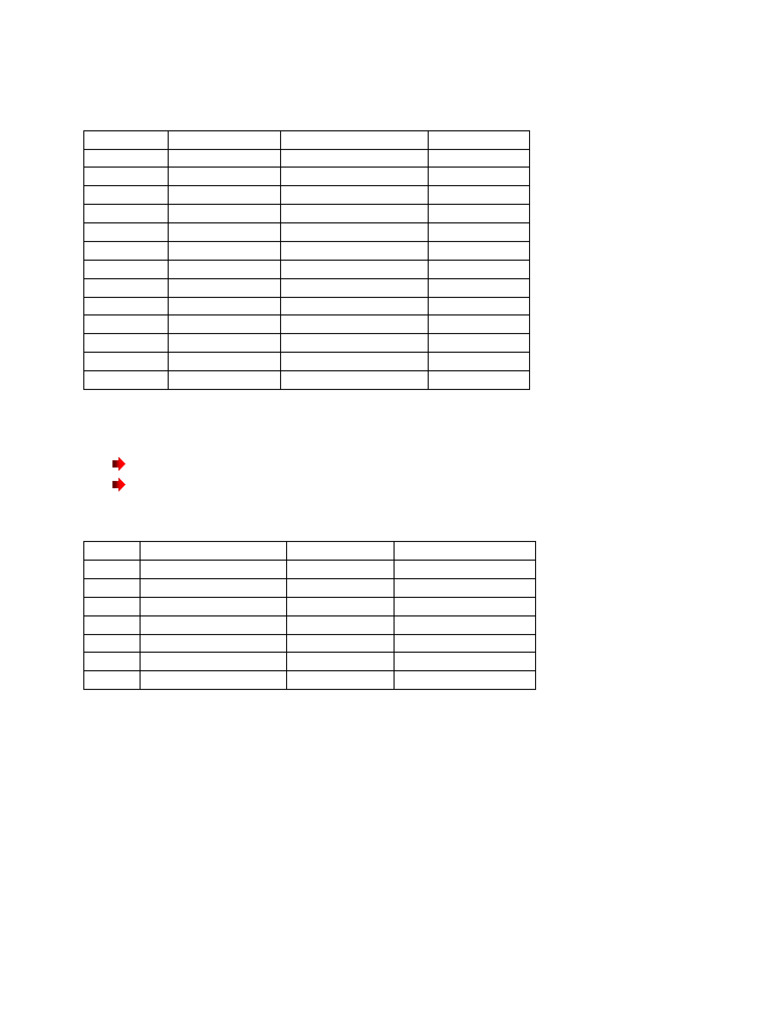 Final Assigned Beds For Duty and Routine ICU Activity | PDF