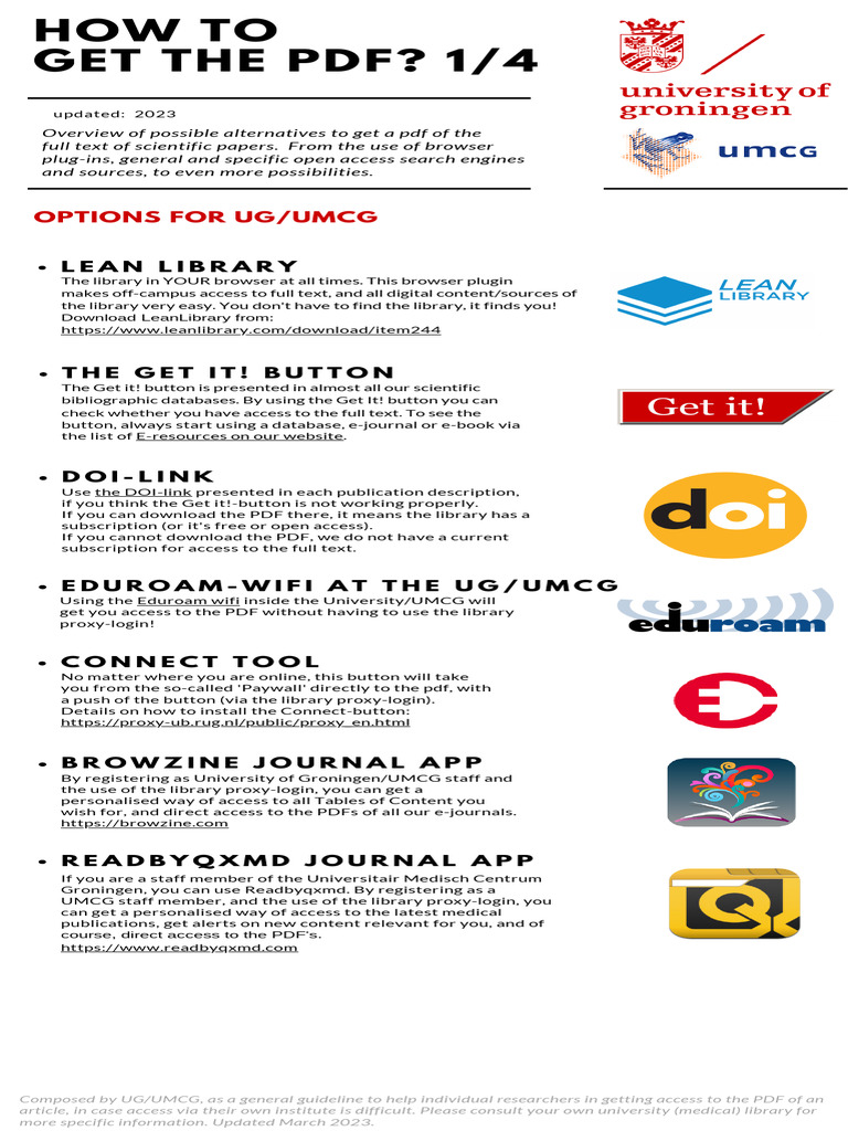 how-to-get-the-pdf-ub | PDF | Open Access | Academic Publishing