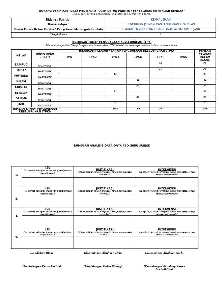 Borang PBD B Dec 2024 t1 | PDF