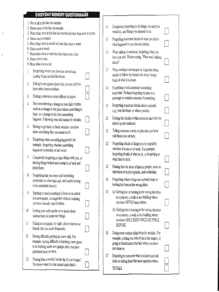 Everyday Memory Questionnaire-5 | PDF