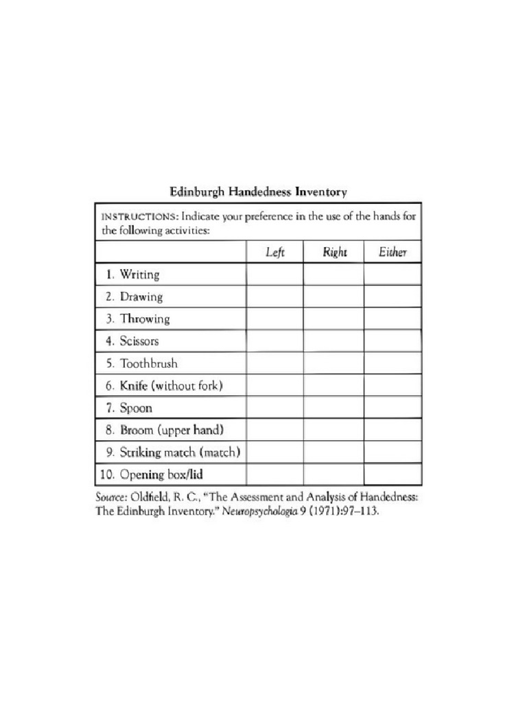 Handedness Inventory | PDF