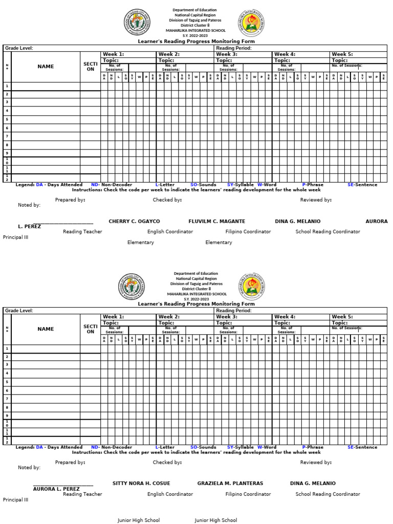 Learners Reading Monitoring Form | PDF | Reading (Process) | Applied ...