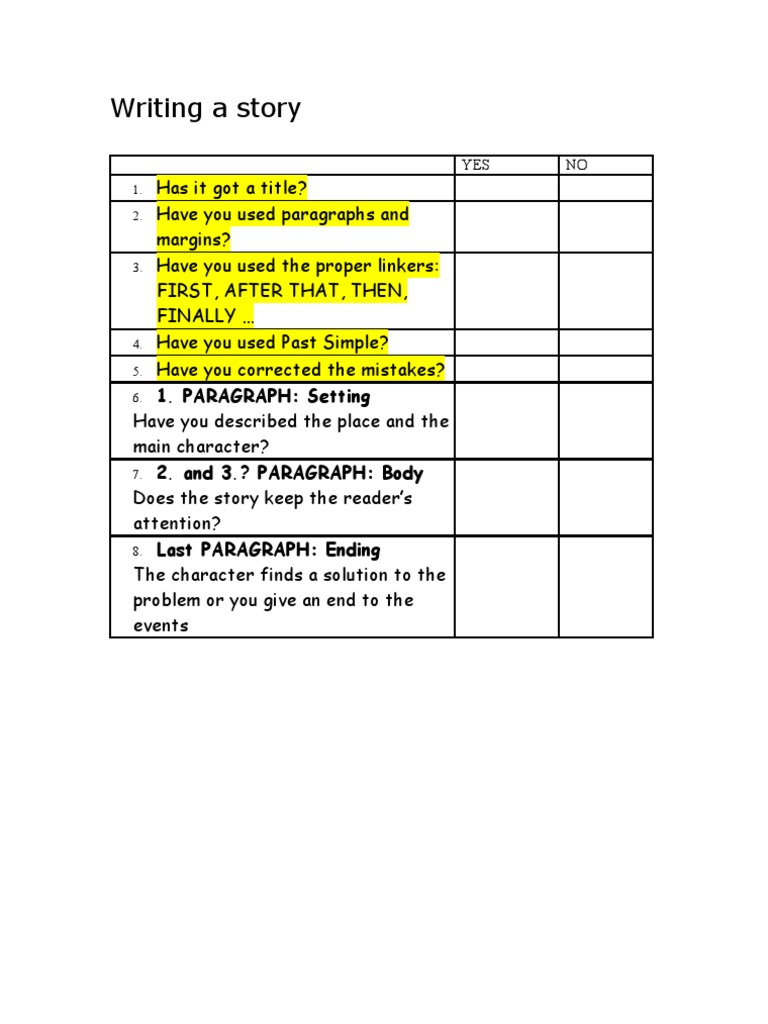 Story Writing Checklist Guide | PDF