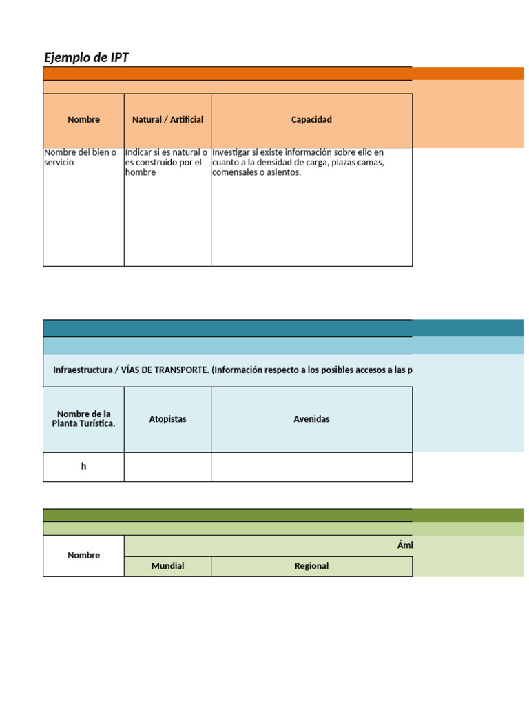 Modelo IPT (1) 3 | PDF | Turismo