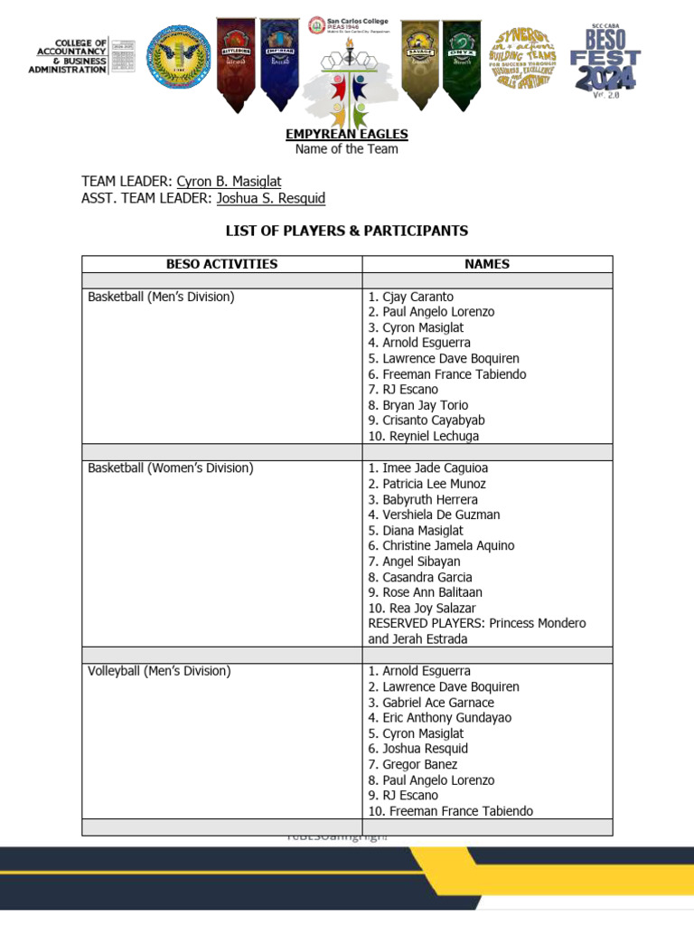 Name of Participants | PDF