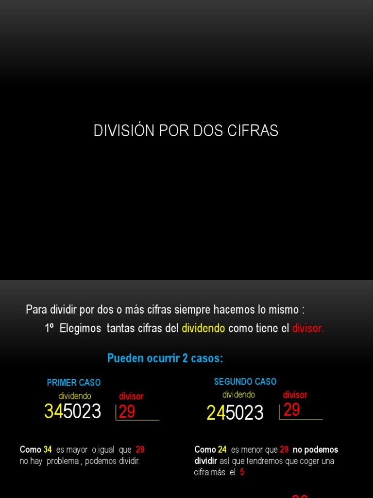Ejercicios de División por Dos Cifras | PDF | División (Matemáticas ...