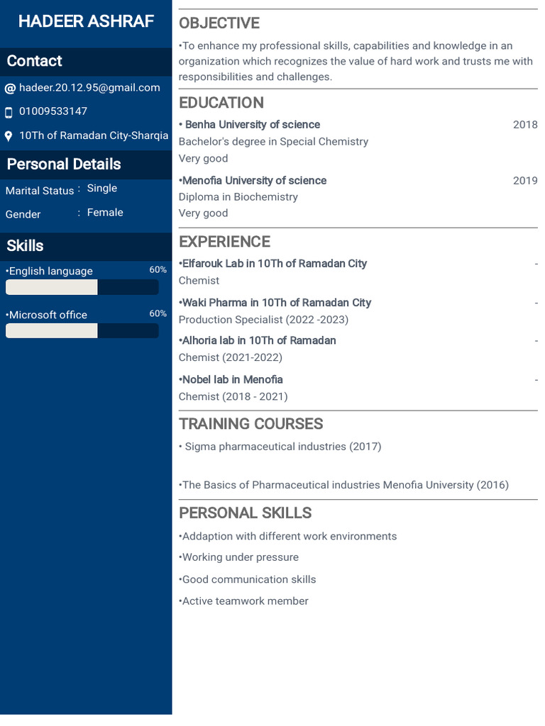 DR.Hadeer Ashraf | PDF