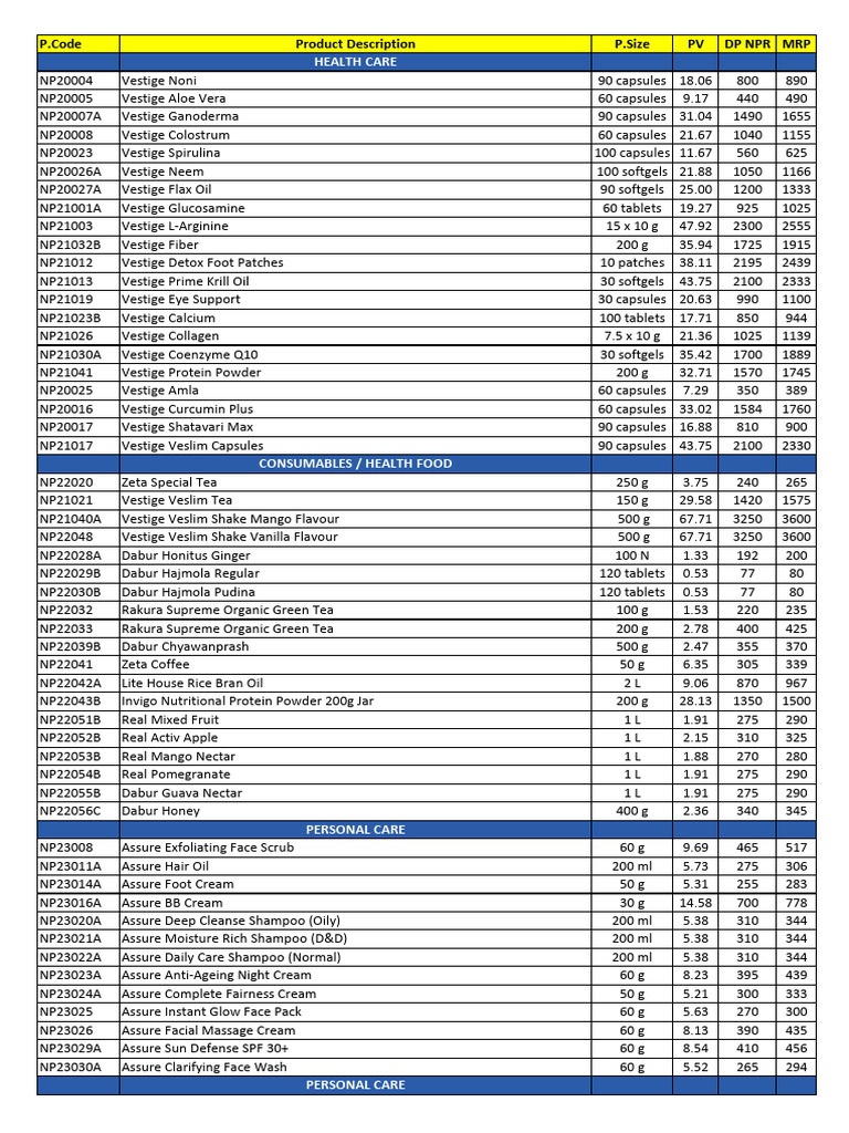 PV DP MRP List Update | PDF | Shampoo | Toiletry
