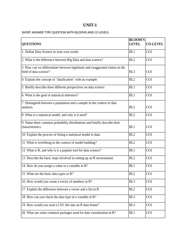 20 SHORT QUESTIONS | PDF | Statistics | Probability Distribution