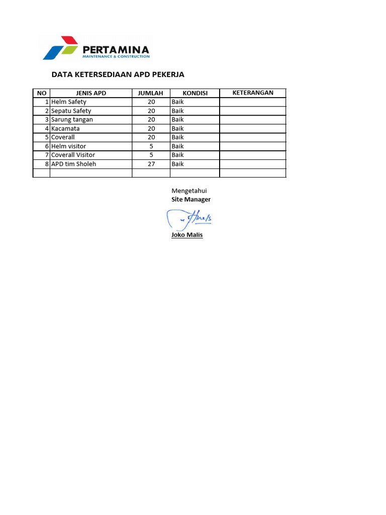 data ketersediaan APD | PDF