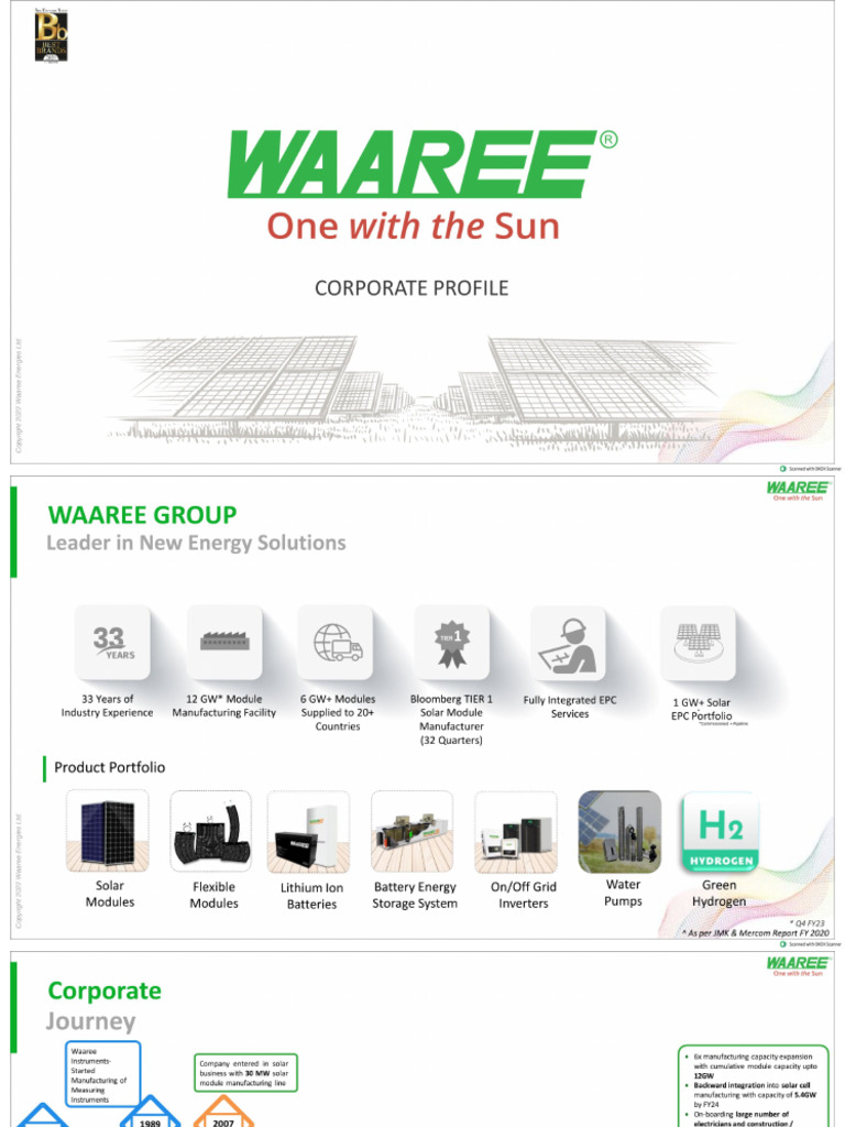 Waaree Corporate Profile | PDF