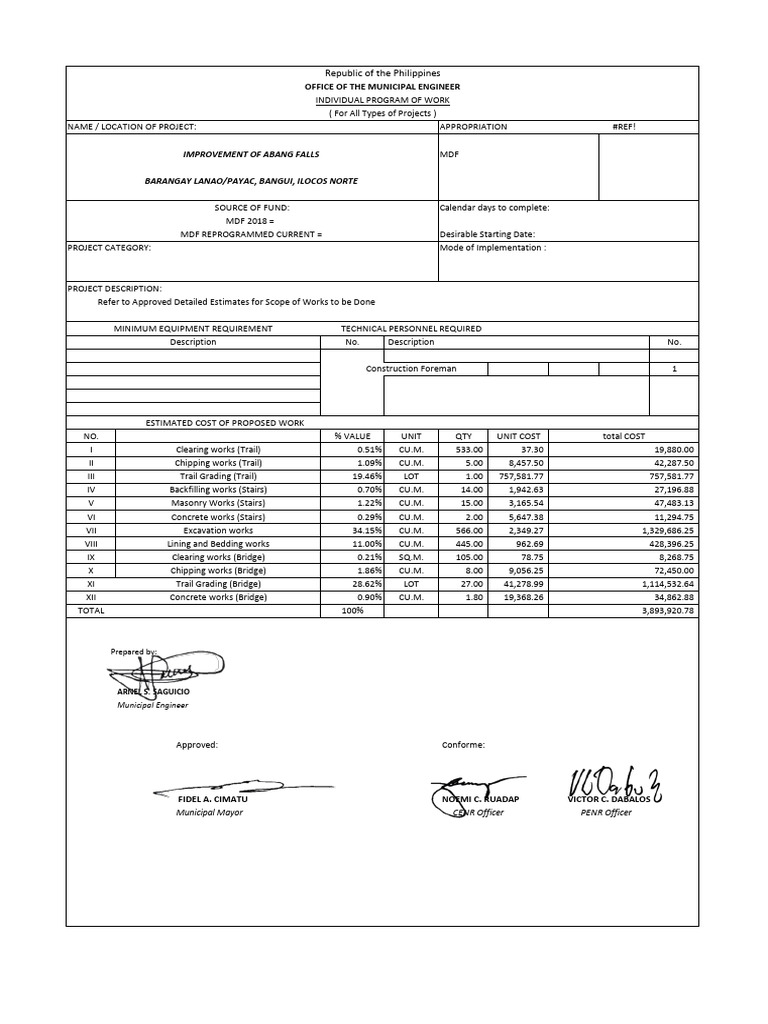 Signed Top Sheet | PDF