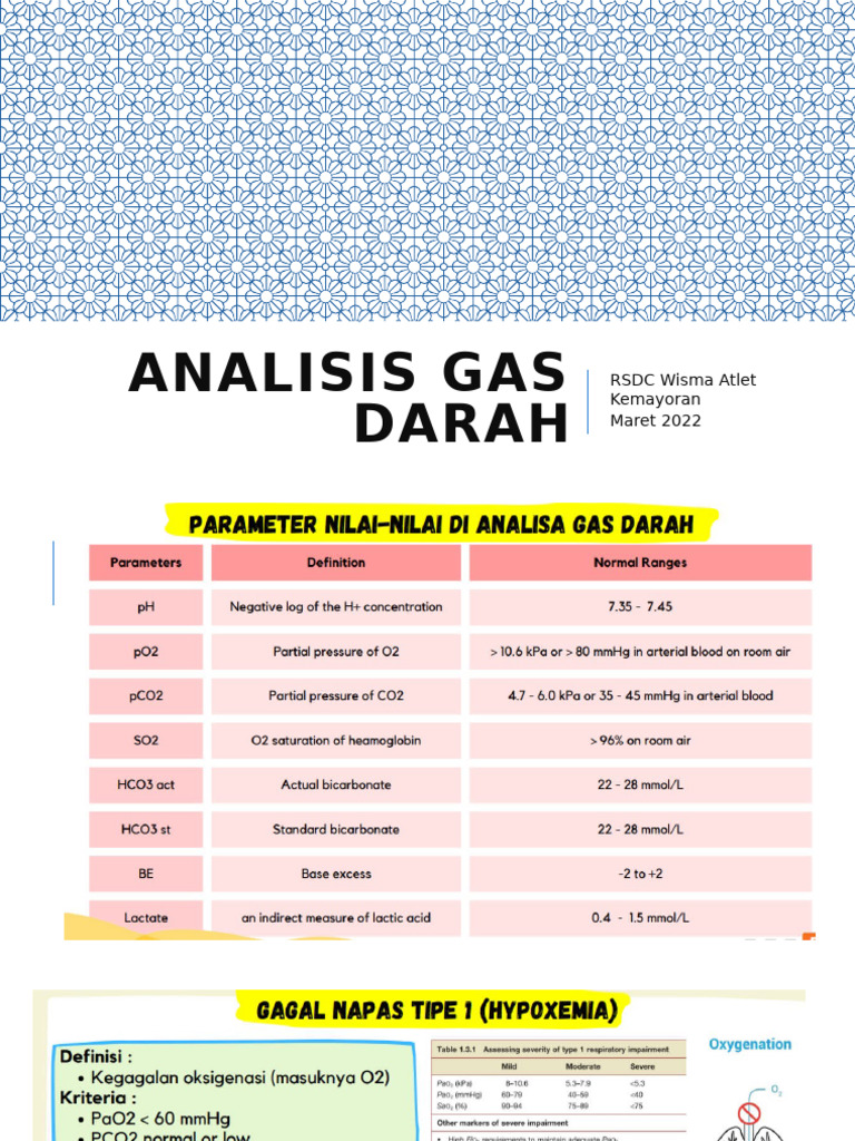 Analisis Gas Darah | PDF