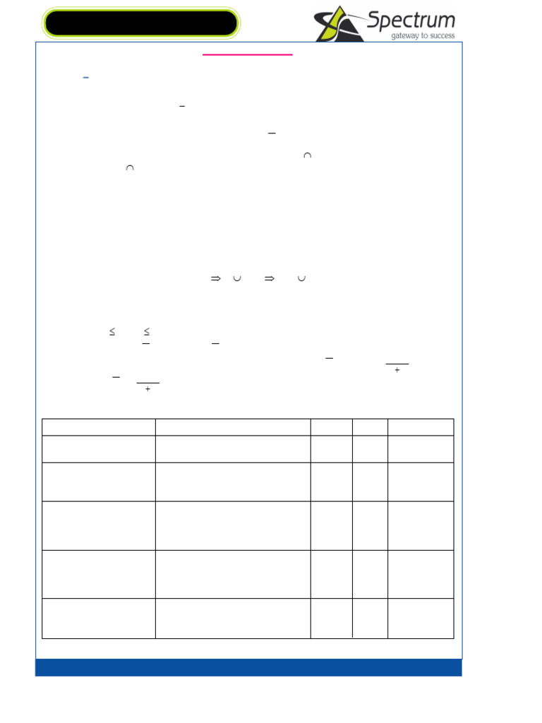 Probability Short Notes | PDF | Measure Theory | Statistical Theory