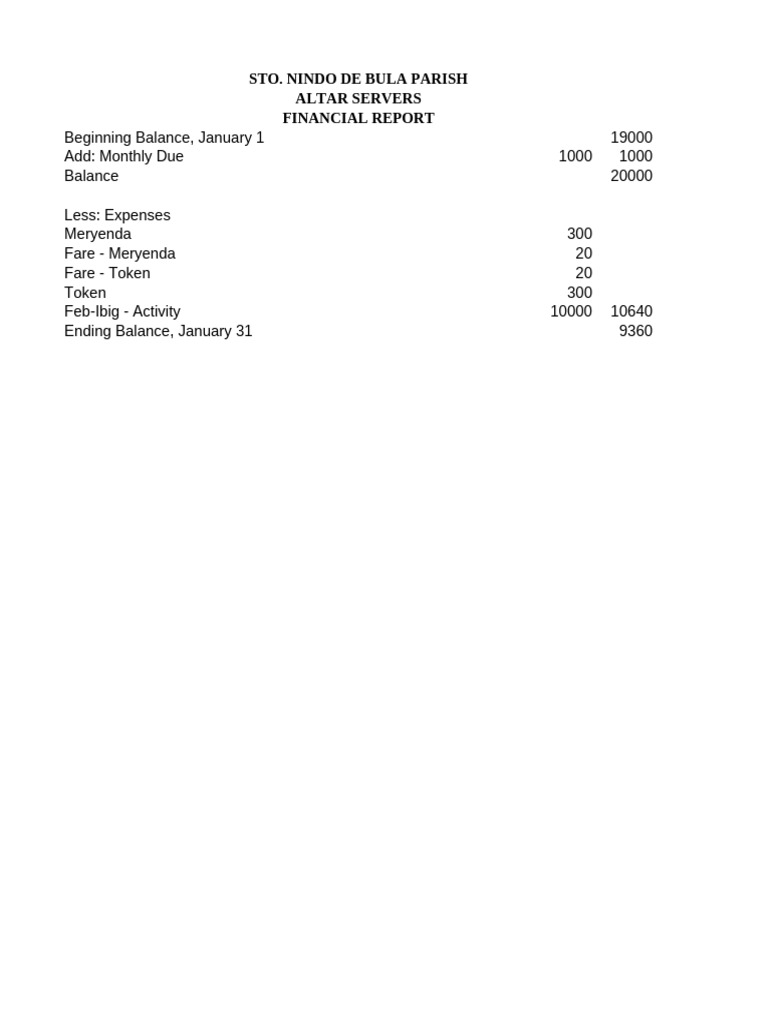 As Financial Report 2 | PDF