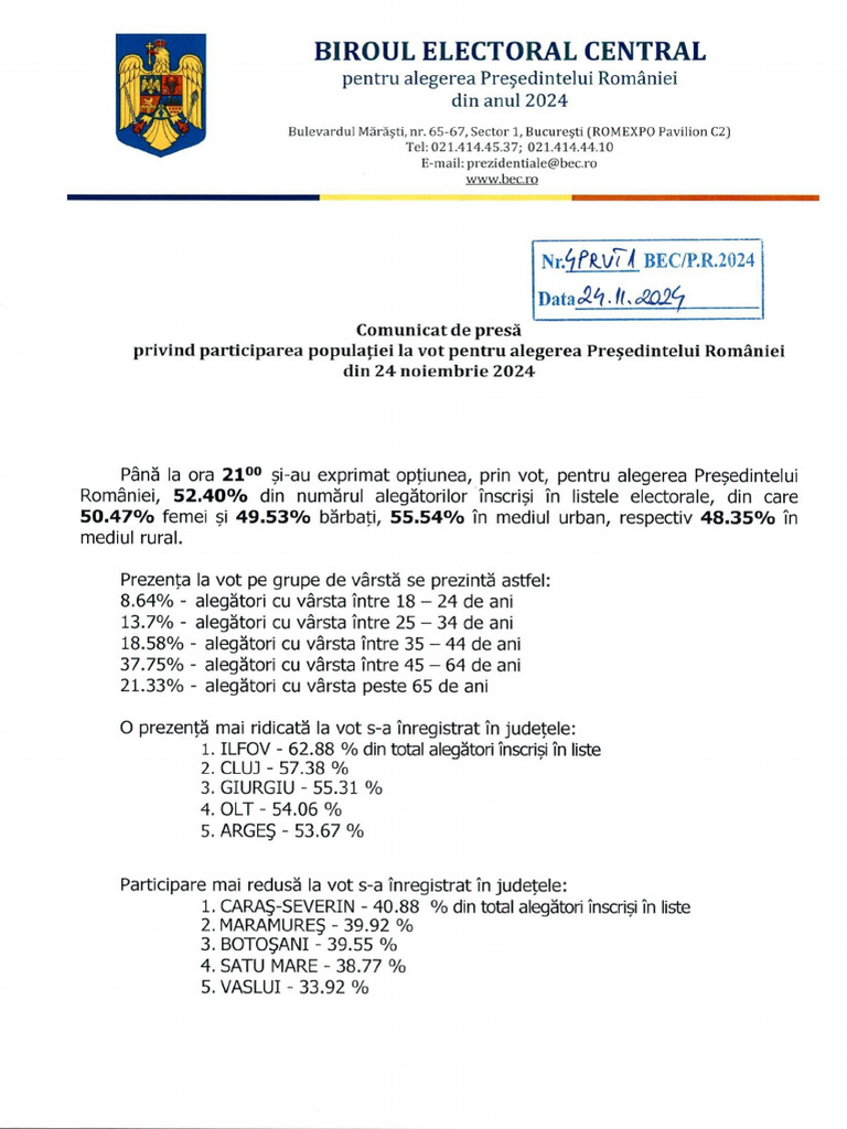Comunicat Prezenta Ora21 | PDF