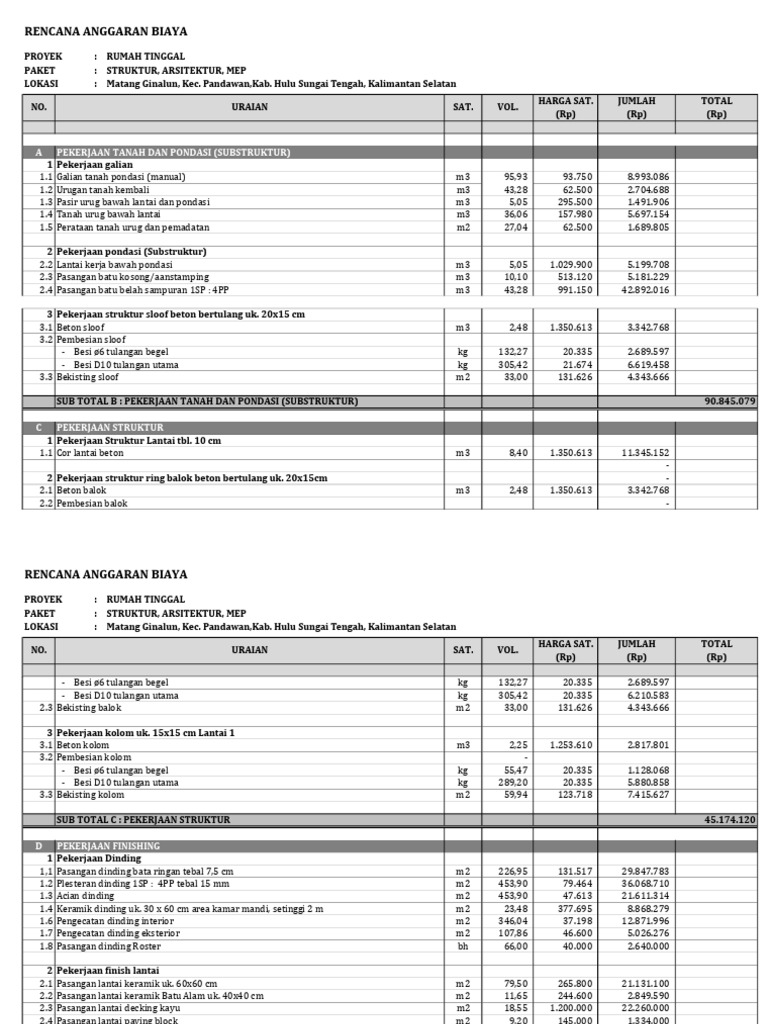 RAB RUMAH TINGGAL | PDF
